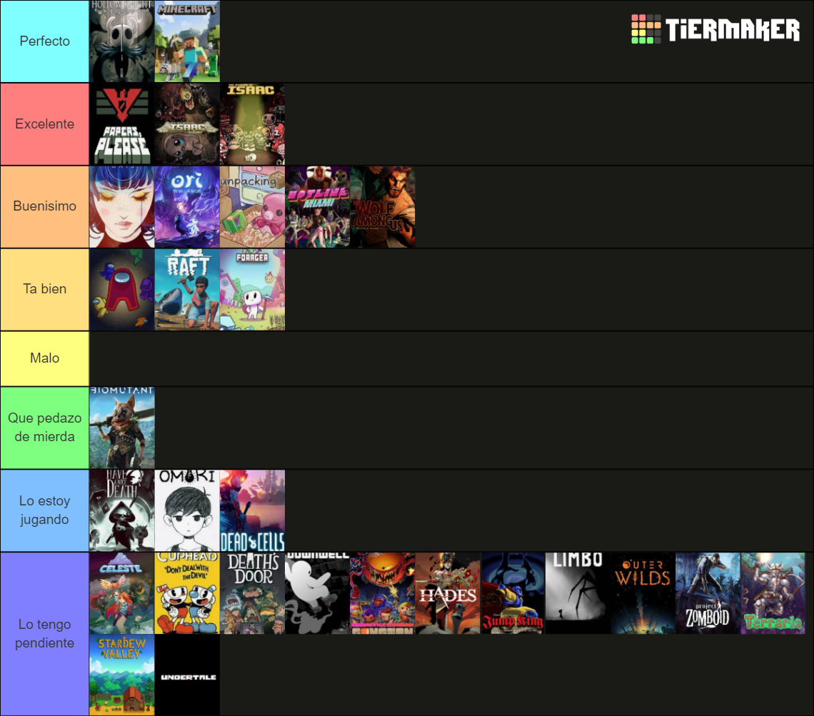 Videogames Indies :) Tier List (Community Rankings) - TierMaker