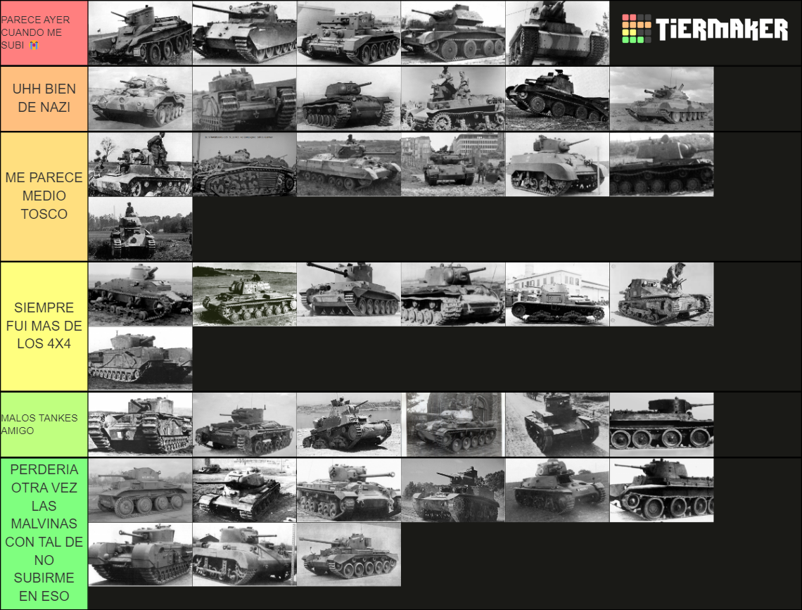 WW2 tanks Tier List (Community Rankings) - TierMaker