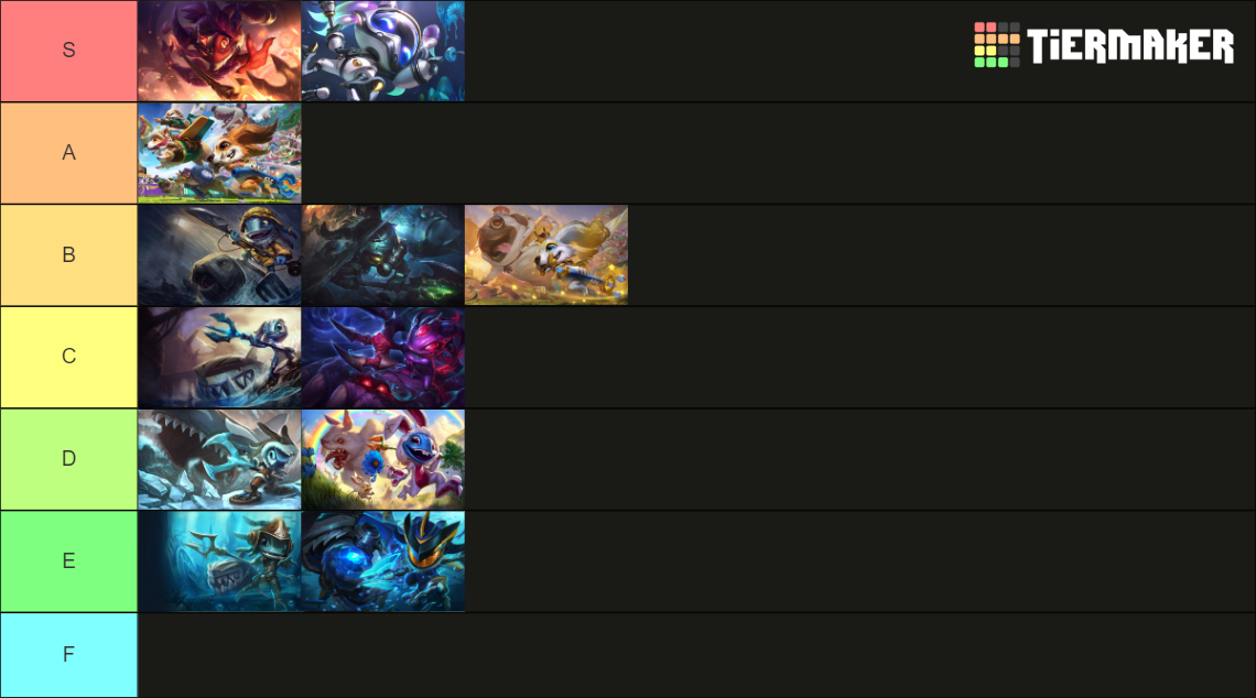 All Fizz Skins Tier List (Community Rankings) - TierMaker