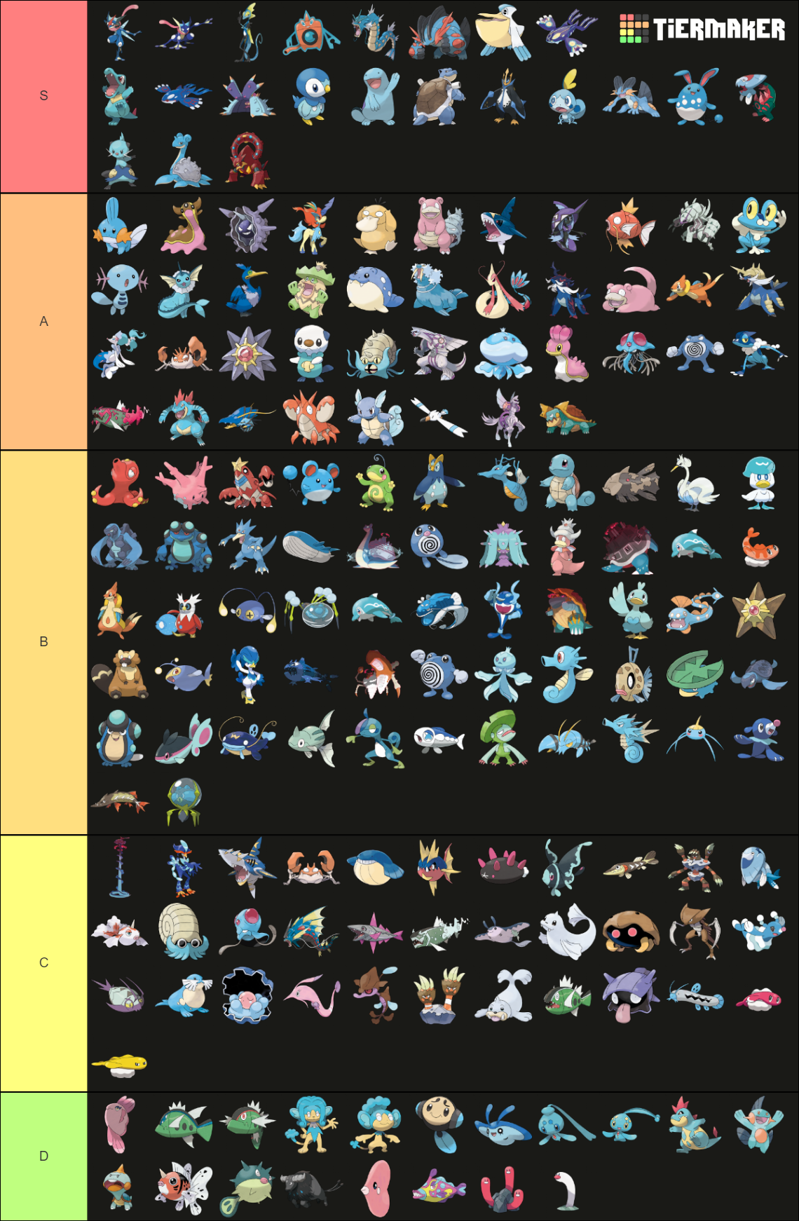 Every water type pokemon 2023 Tier List (Community Rankings) - TierMaker