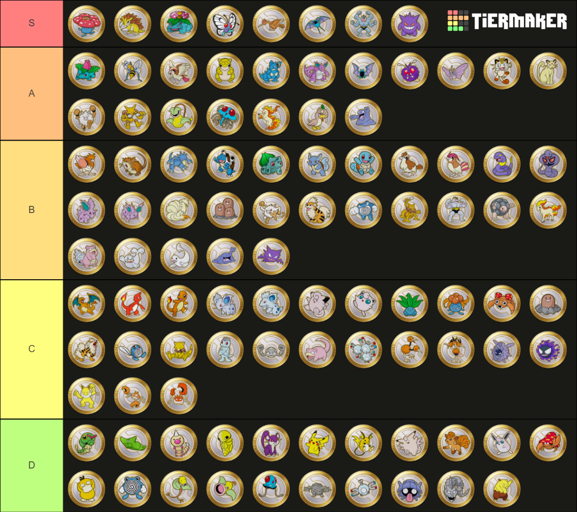 UNITE EMBLEMS Tier List (Community Rankings) - TierMaker