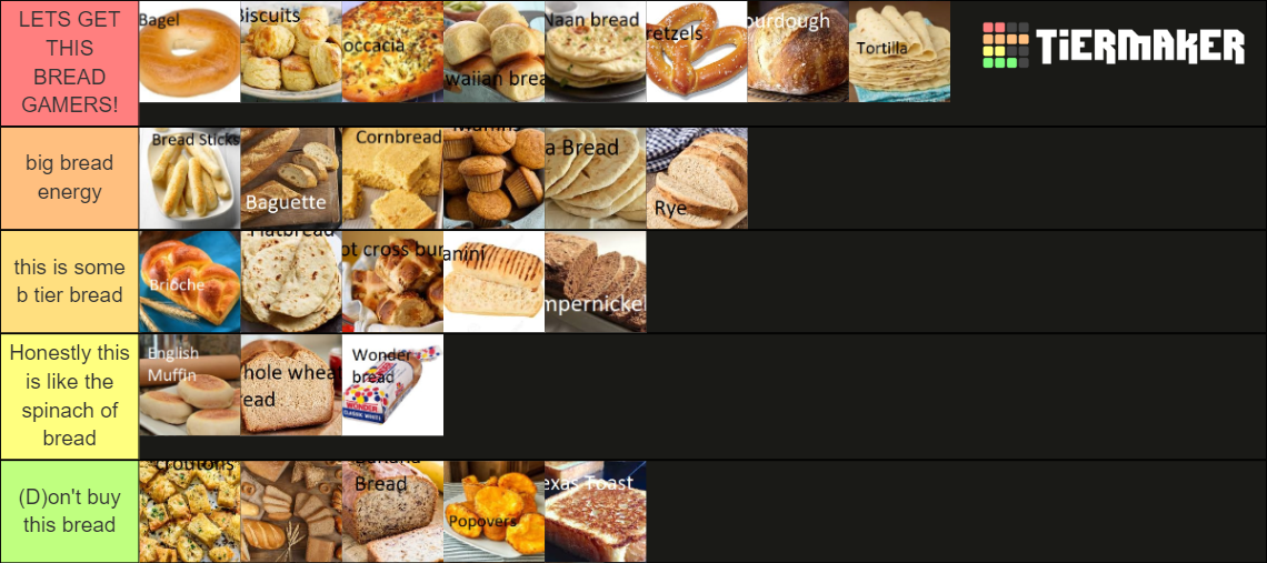 Bread Tier List (Community Rankings) - TierMaker