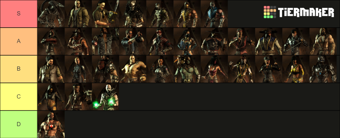 Mortal Kombat X Tier List (Community Rankings) - TierMaker