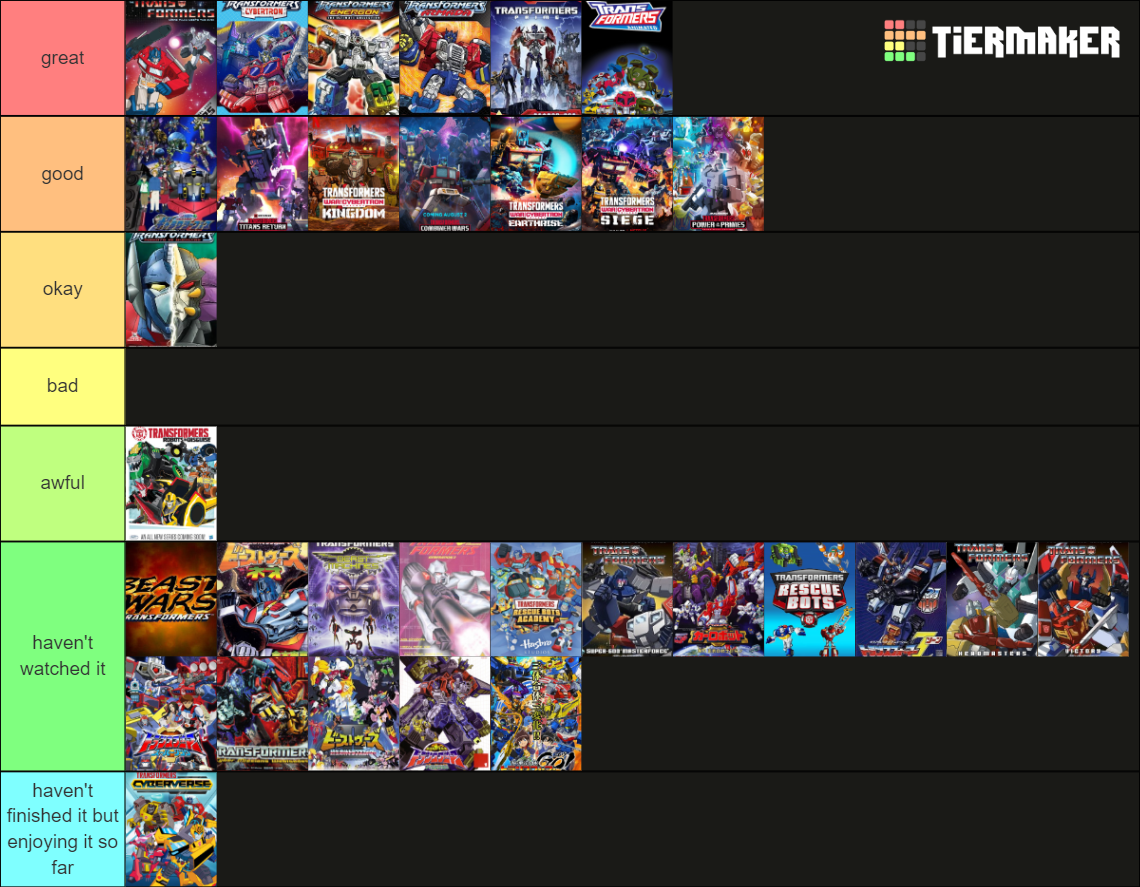 transformers series personal ranking Tier List (Community Rankings ...
