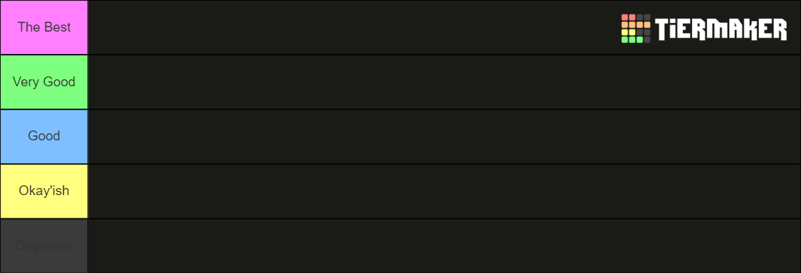 EFT tarkov Headsets Tier List (Community Rankings) - TierMaker