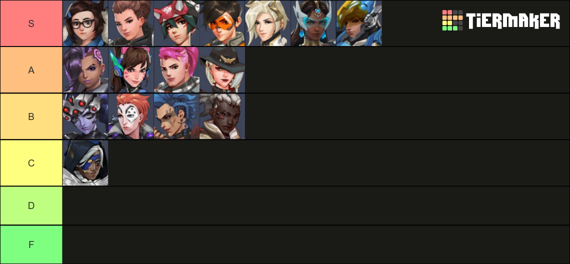 Overwatch women Tier List (Community Rankings) - TierMaker
