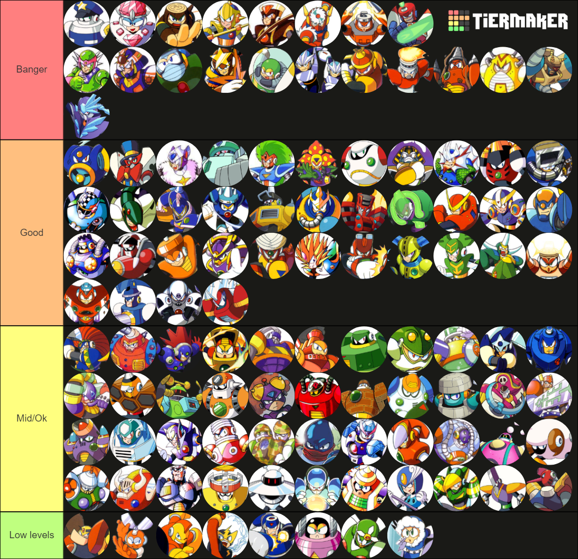 All of the mega man robot masters Tier List (Community Rankings ...