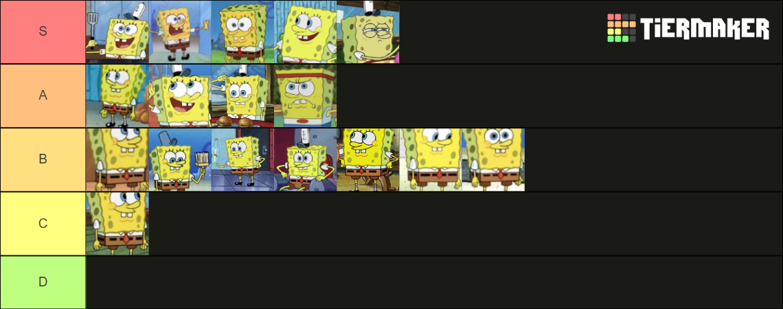 Spongebob designs over the years (1997-2020) Tier List (Community ...