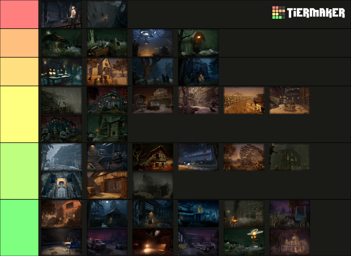 DbD Map (6.5.0) Tier List (Community Rankings) - TierMaker