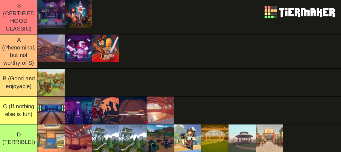 Rec Room Originals Tier List (Community Rankings) - TierMaker