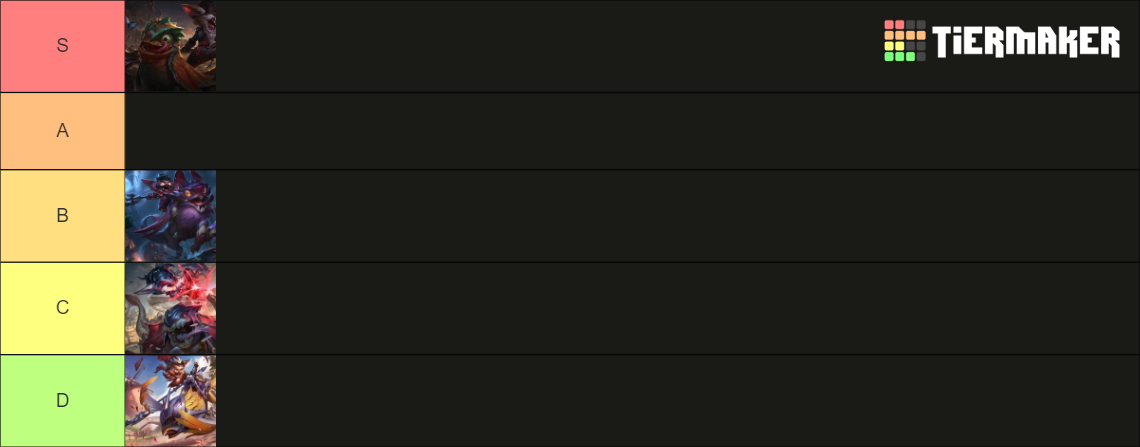 Kled Skins Tier List (Community Rankings) - TierMaker