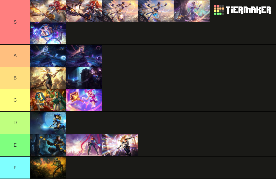 Lux All Skins (17) Tier List (Community Rankings) - TierMaker