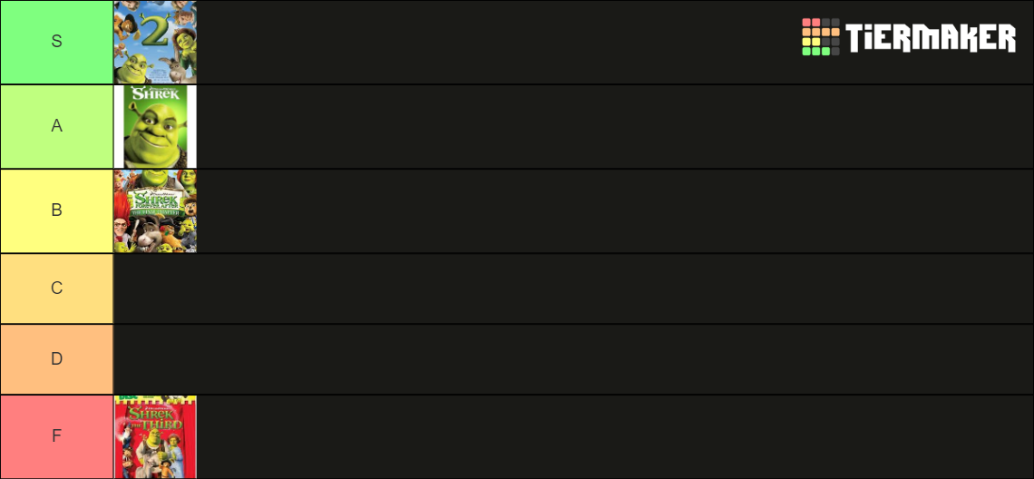shrek movies Tier List (Community Rankings) - TierMaker