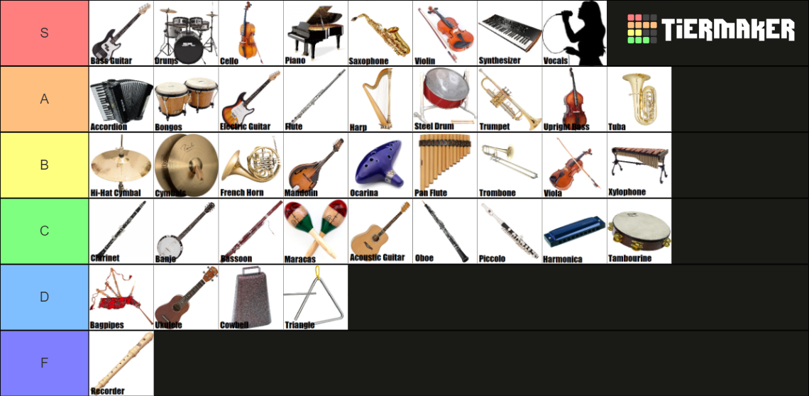 Ultimate Instrument Tier List (Community Rankings) - TierMaker