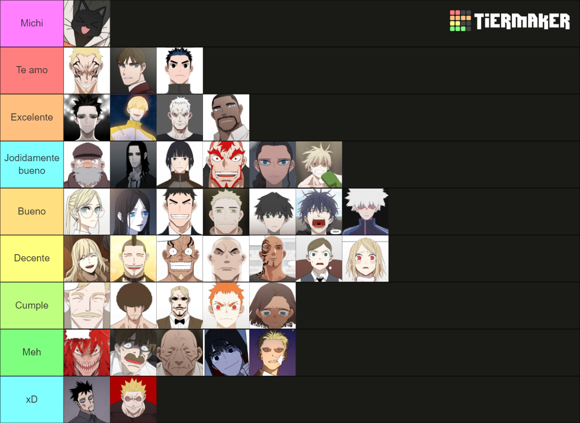 The Boxer characters list 🥊 Tier List (Community Rankings) - TierMaker
