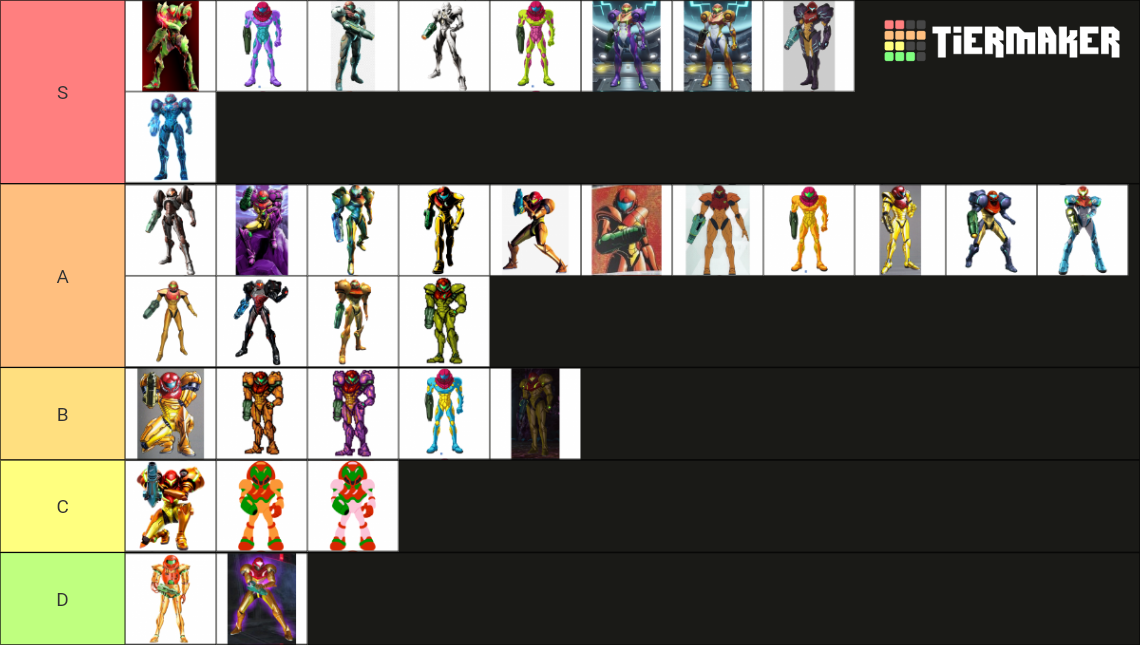 Metroid Suits (Dread Included!) Tier List (Community Rankings) - TierMaker
