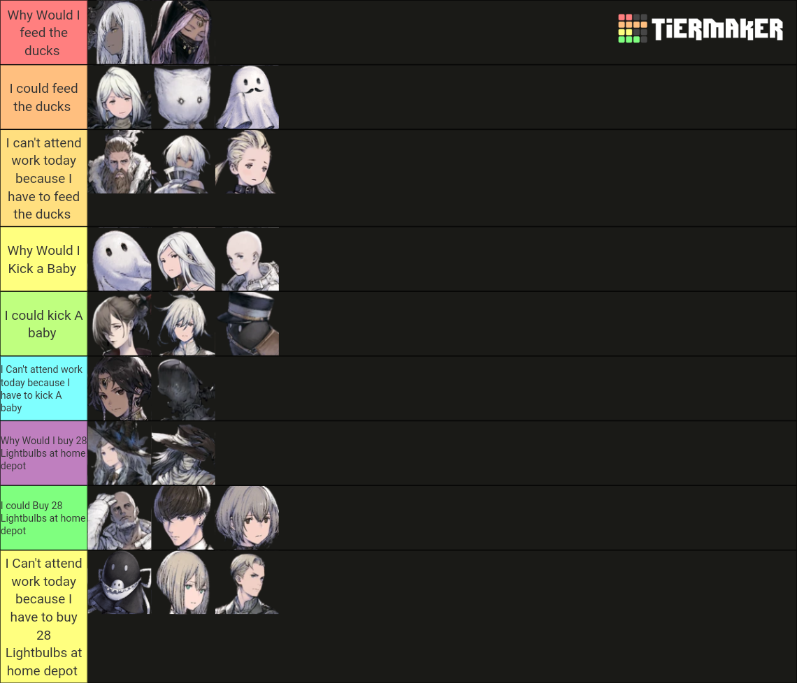 Nier Reincarnation Tier List: Best Characters Ranked – ZSON