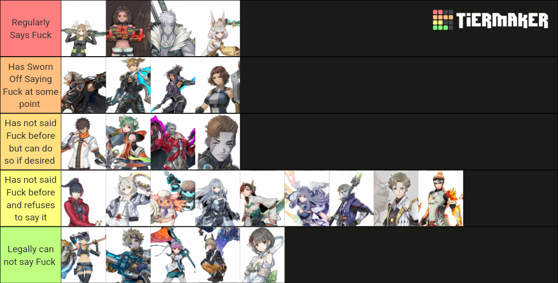 Xenoblade 3 Characters Tier List (Community Rankings) - TierMaker