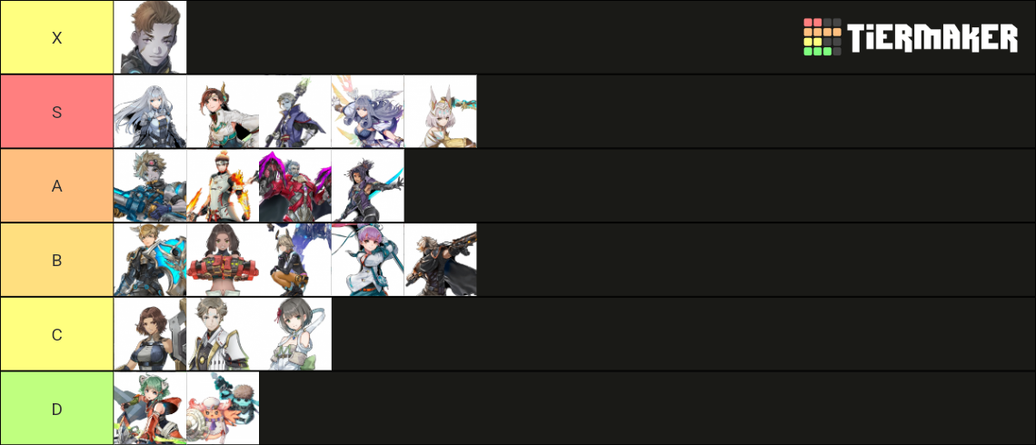 Xenoblade 3 Heroes Tier List (Community Rankings) - TierMaker