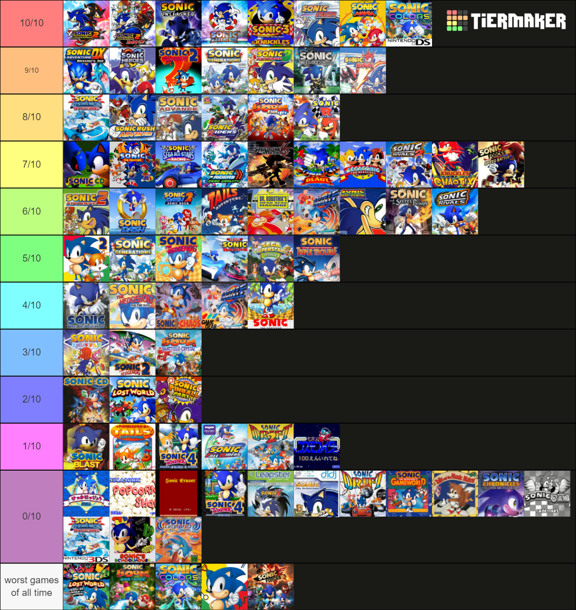 EVERY SINGLE Sonic the Hedgehog Game v3 Tier List (Community Rankings ...