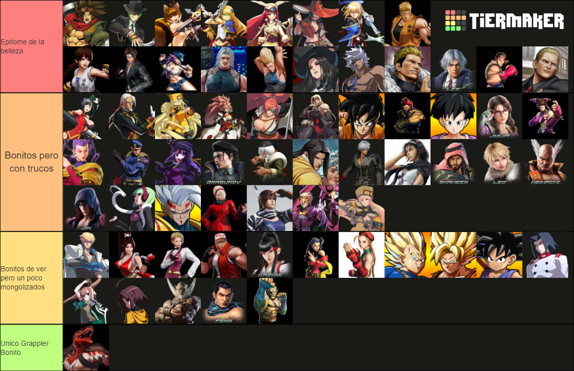 Fighting Game Characters Tier List (Community Rankings) - TierMaker
