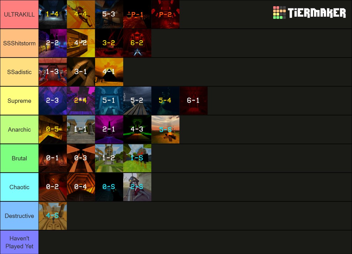 ULTRAKILL Levels (Including P-2) Tier List (Community Rankings) - TierMaker