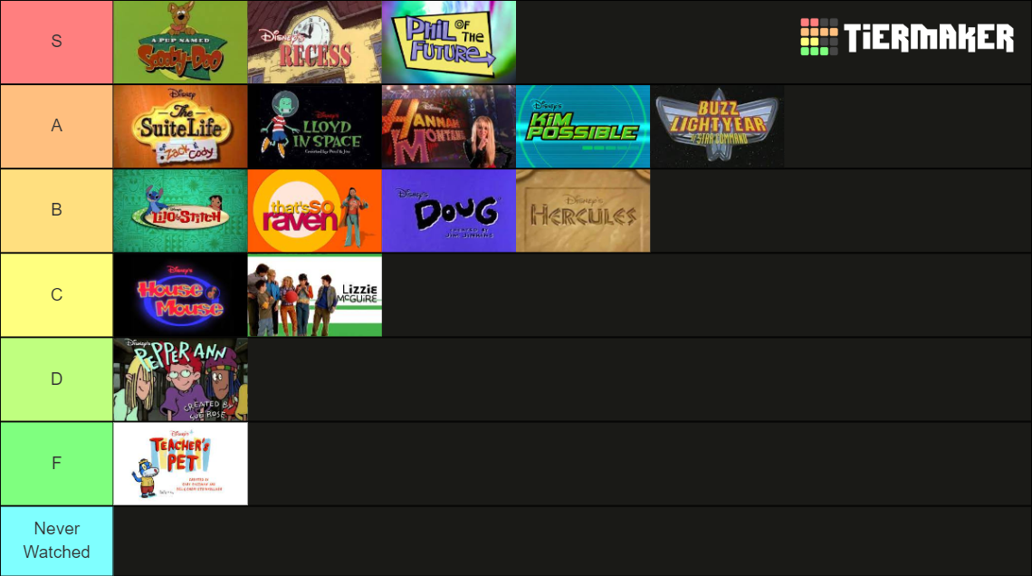 ABC SATURDAY MORNING Tier List (Community Rankings) - TierMaker