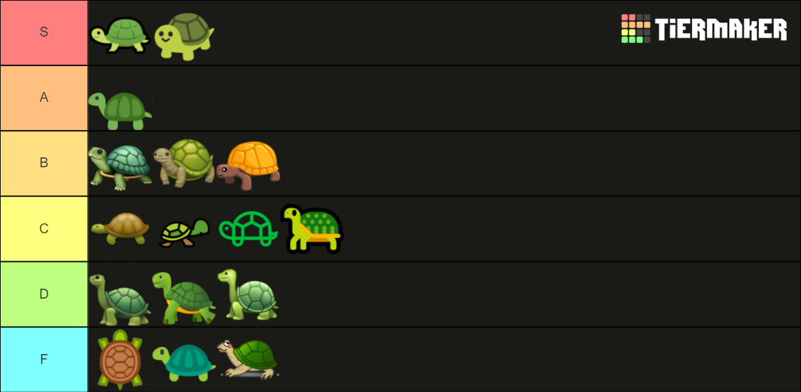 Current Turtle Emojis (April 2021) Tier List (Community Rankings ...
