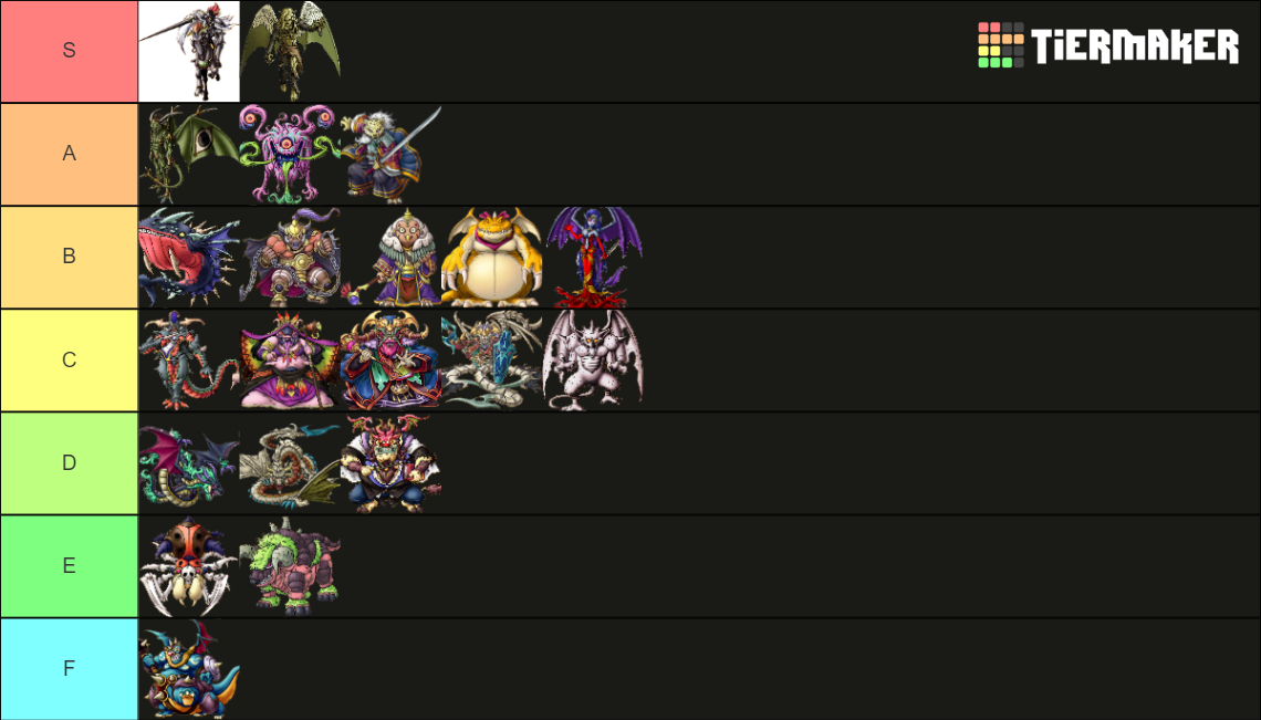Dragon Quest 9 bosses Tier List (Community Rankings) - TierMaker