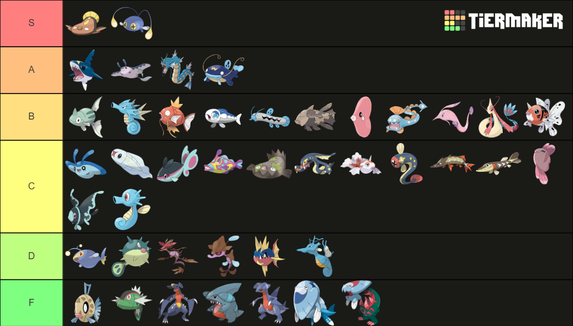 Fish Pokemon Tier List (Community Rankings) - TierMaker