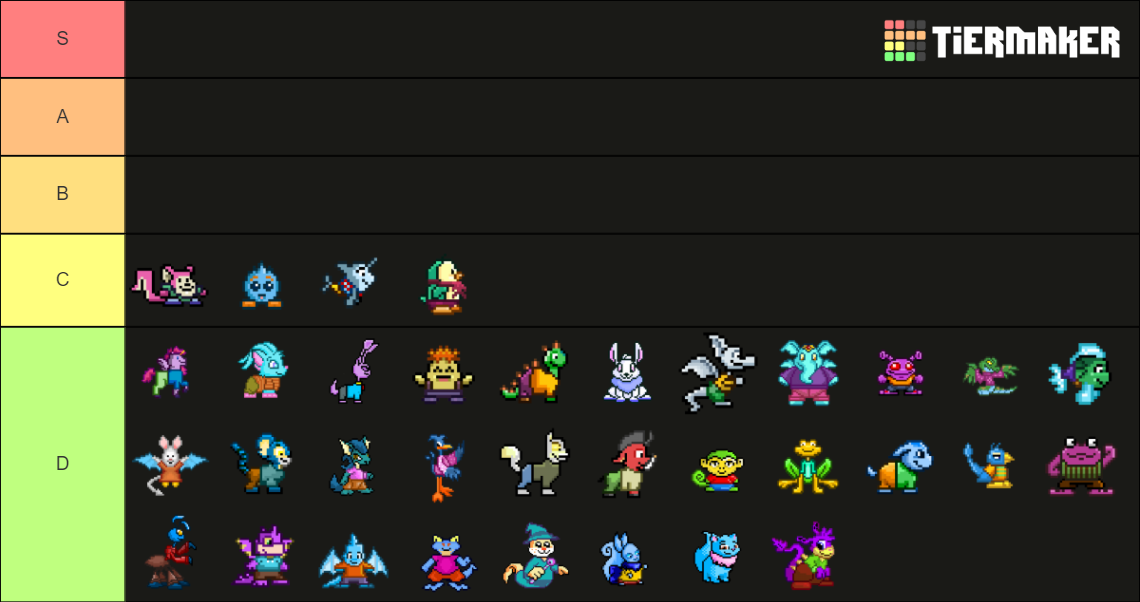 Neopets 8-bit Paintbrush (converted) Tier List (Community Rankings ...