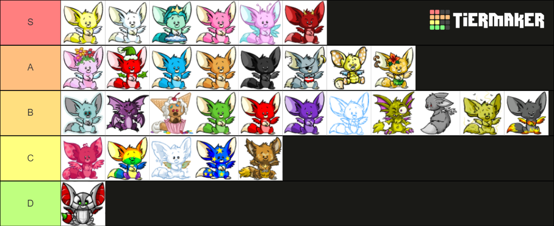 Neopets Faellie Petpet Colors Tier List (Community Rankings) - TierMaker