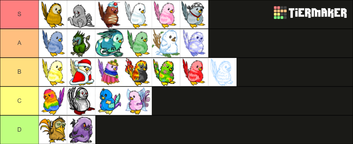 Neopets Weewoo Petpet Colors Tier List (Community Rankings) - TierMaker