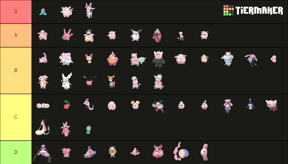 Pink Pokemon Tier List (Community Rankings) - TierMaker
