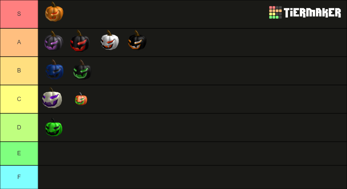 roblox sinister pumpkin series Tier List (Community Rankings) - TierMaker