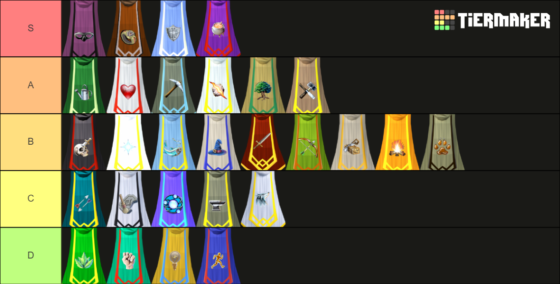 Runescape 3 - 120 Master Skill Capes Tier List (Community Rankings ...