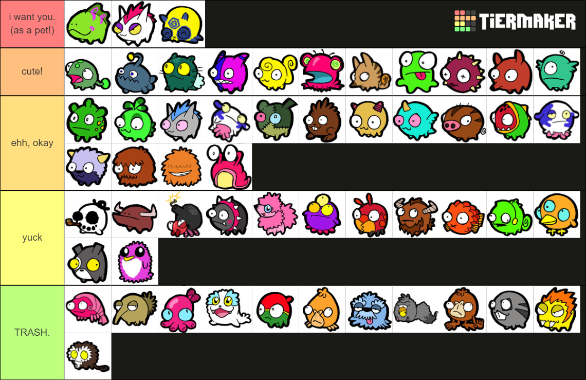 squeeballs concept art ranks Tier List (Community Rankings) - TierMaker