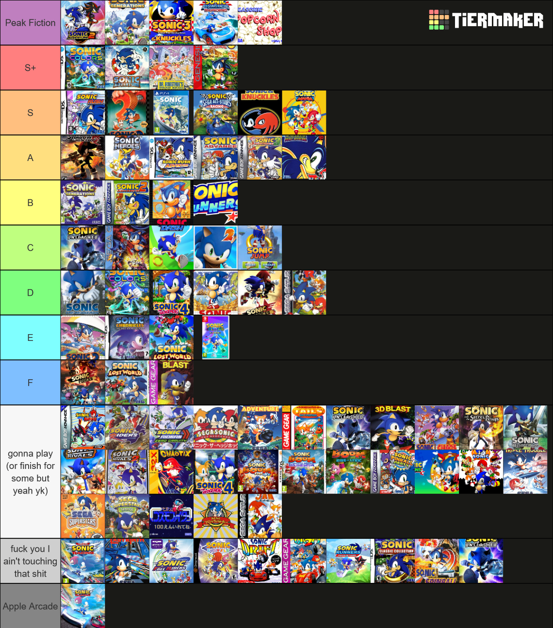 sonic games including frontiers Tier List (Community Rankings) - TierMaker