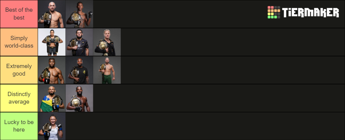 UFC Champions 2022 Tier List (Community Rankings) - TierMaker