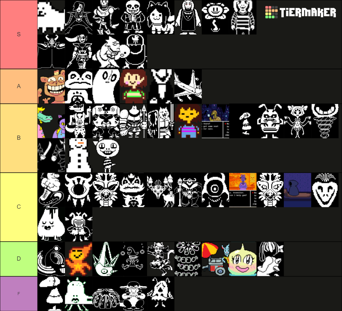 Undertale Characters Tier List (Community Rankings) - TierMaker