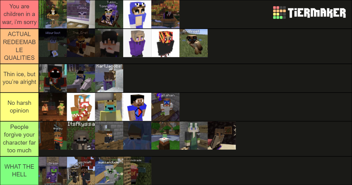 DSMP Forgiveness Chart Thing Tier List (Community Rankings) - TierMaker