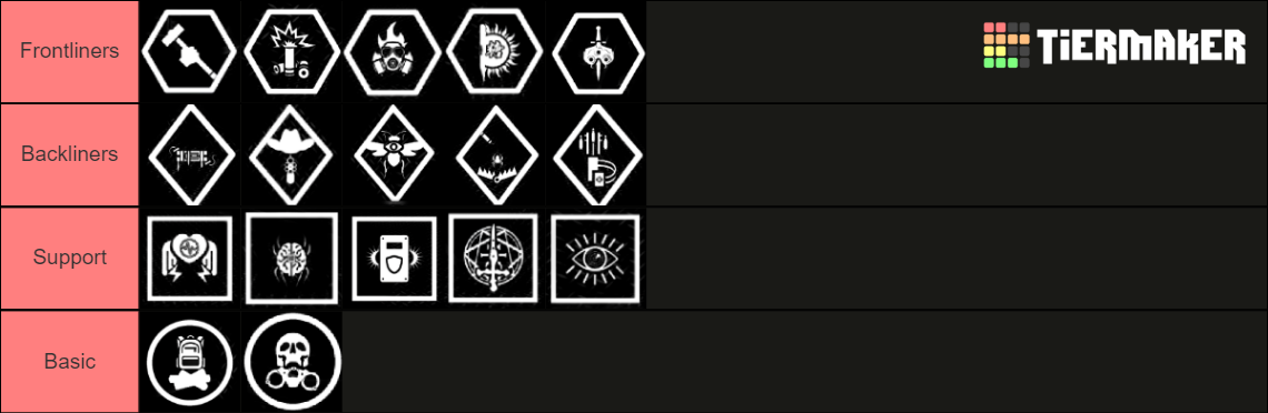 Decaying Winter Perk Tier List (Community Rankings) - TierMaker