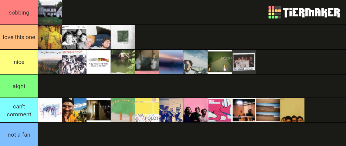 Midwestern Emo Albums and EPs Tier List (Community Rankings) - TierMaker