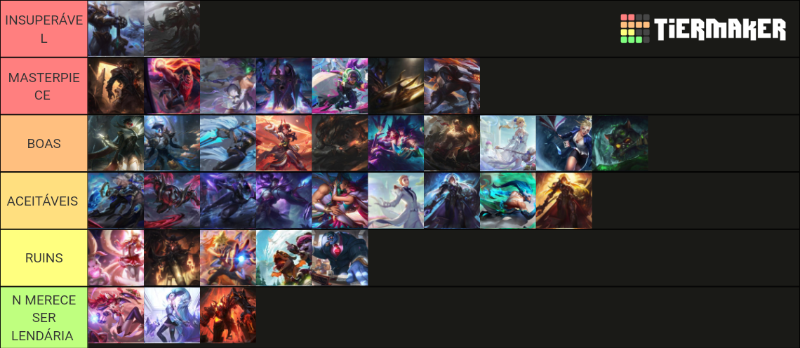 Wr skins Tier List (Community Rankings) - TierMaker