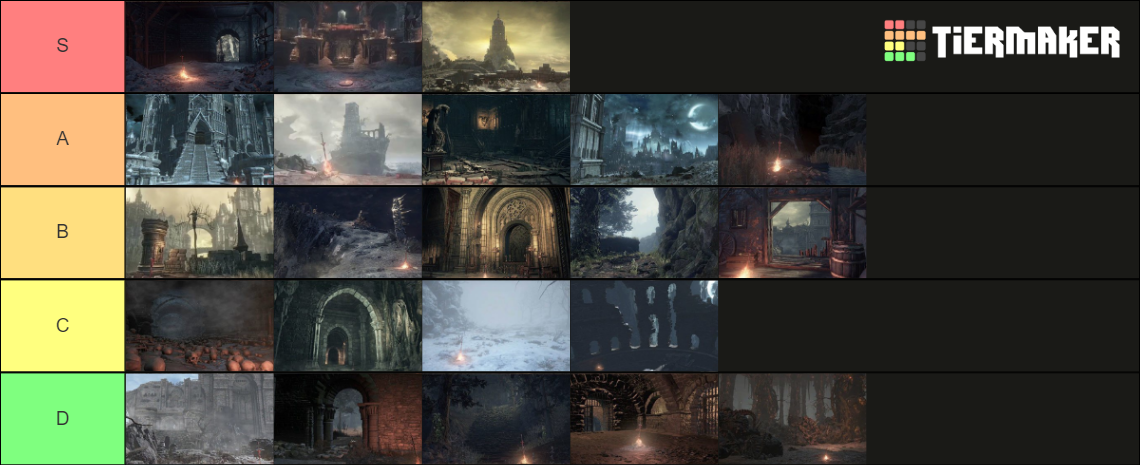 Dark Souls 3 Areas Tier List (Community Rankings) - TierMaker
