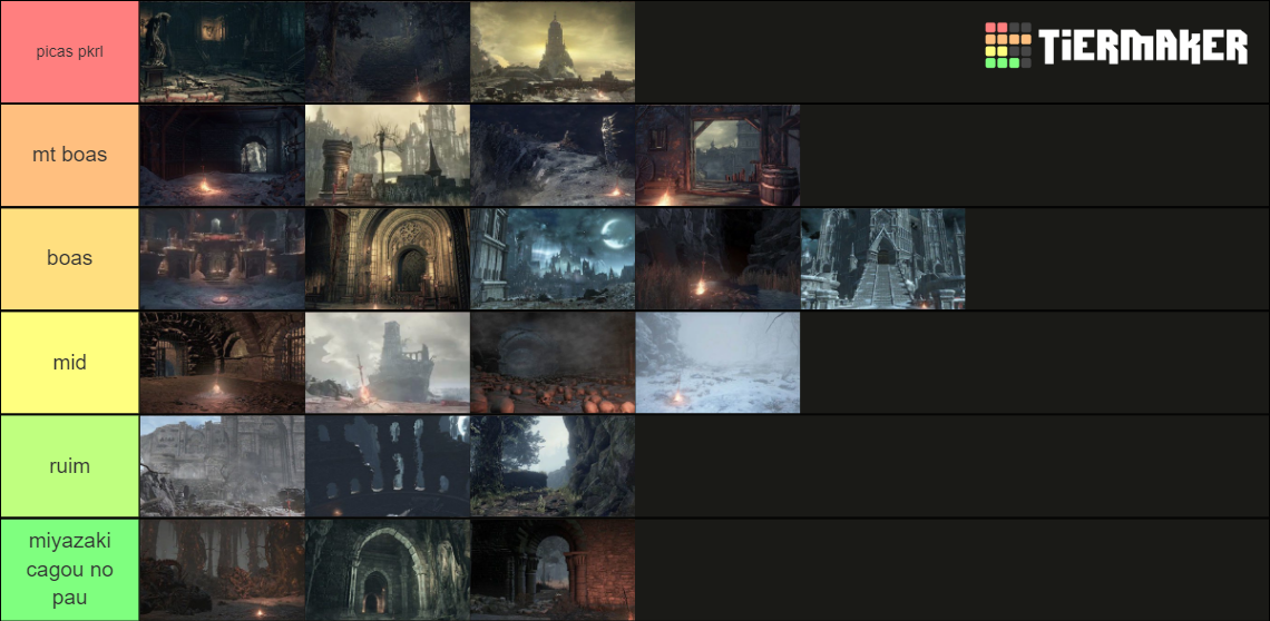 Dark Souls 3 Areas Tier List (Community Rankings) - TierMaker