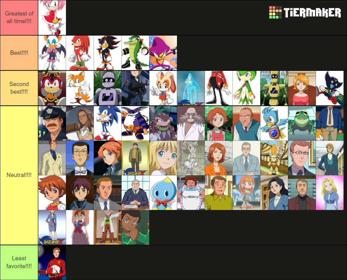 Ranking of Sonic X Characters Tier List (Community Rankings) - TierMaker