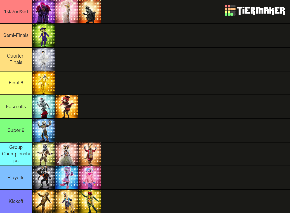 The Masked Singer Costumes (Seasons 1-3) Tier List (Community Rankings) - TierMaker