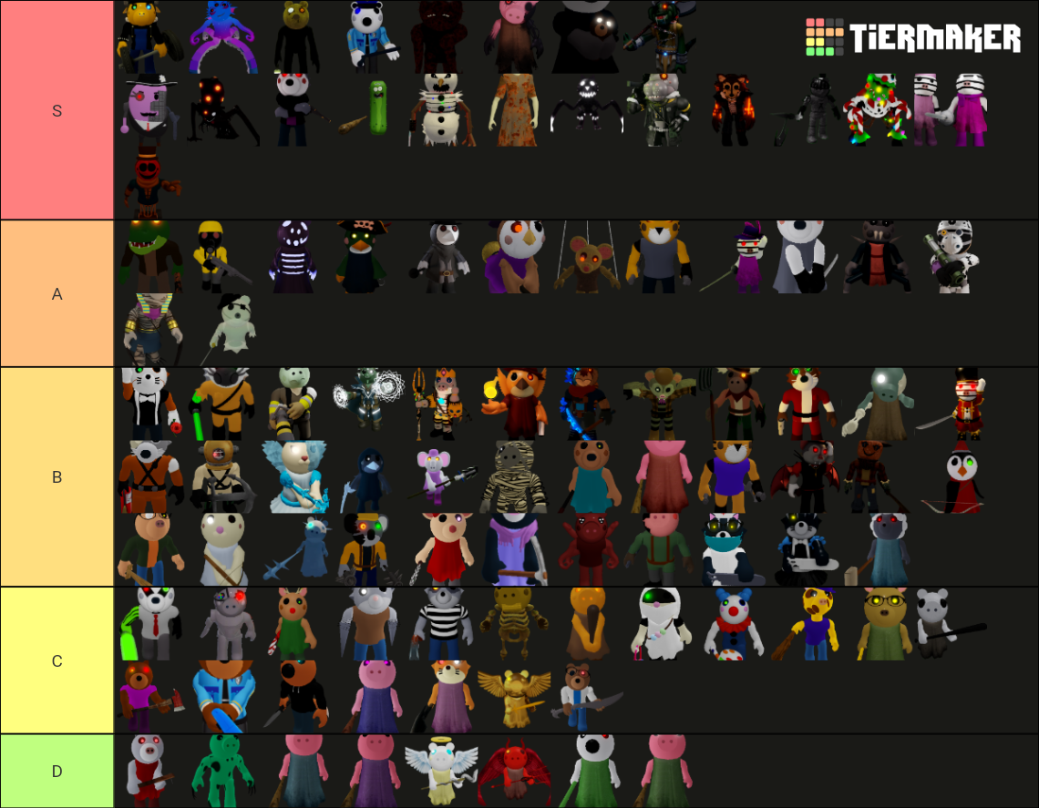 Roblox Piggy all Skins(Up to Season 6) Tier List (Community Rankings ...
