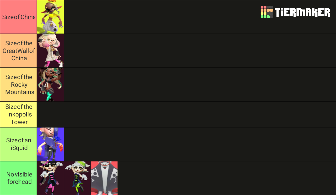 Splatoon Idols Tier List (Community Rankings) - TierMaker